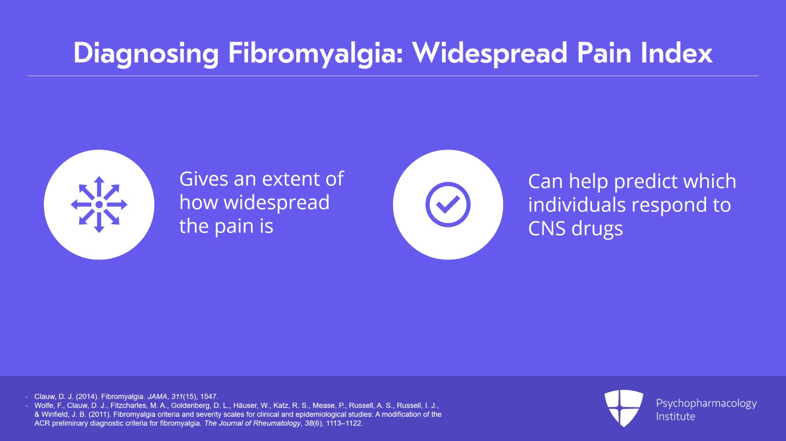 Diagnosing Fibromyalgia | Psychopharmacology Institute